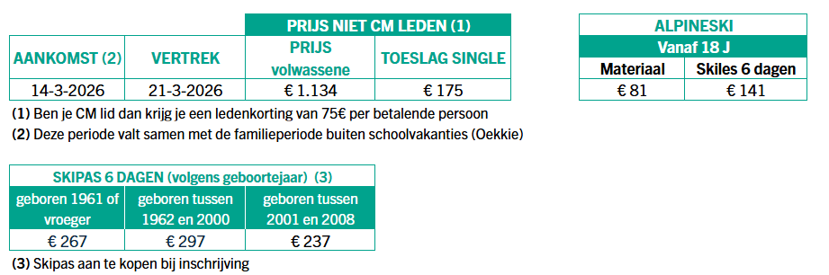 Zinal Ski - Intersoc